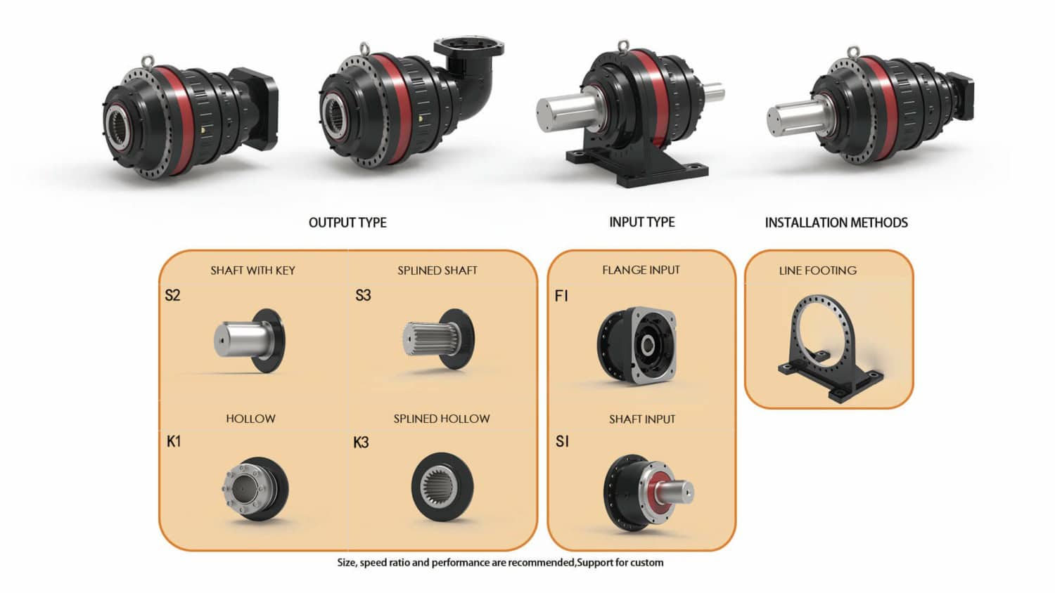 HN/HNR Heavy Duty Planetary Gearbox - Newstart